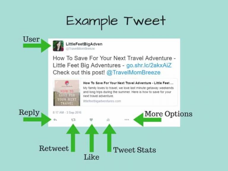 Twitter Parties A How-To Guide - She's Wander Woman